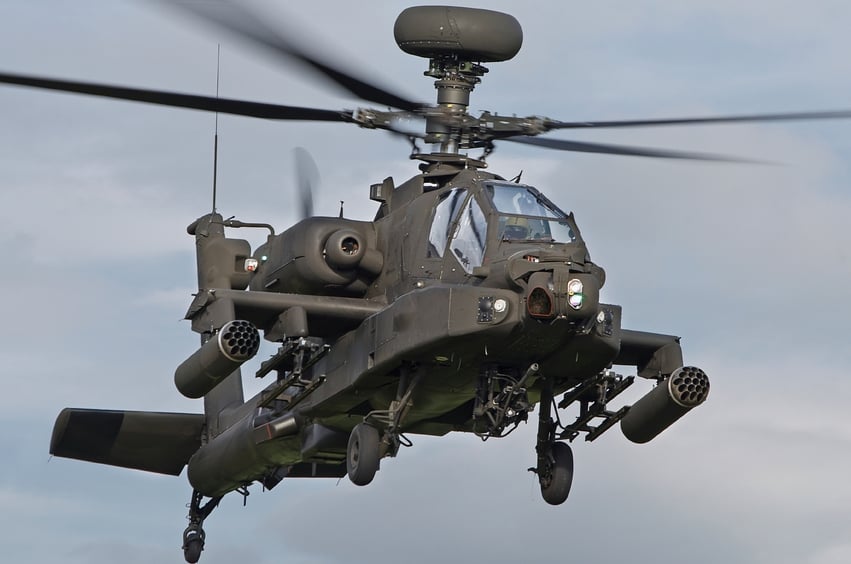 Helicopter Flight Simulator Controls | Active/Passive